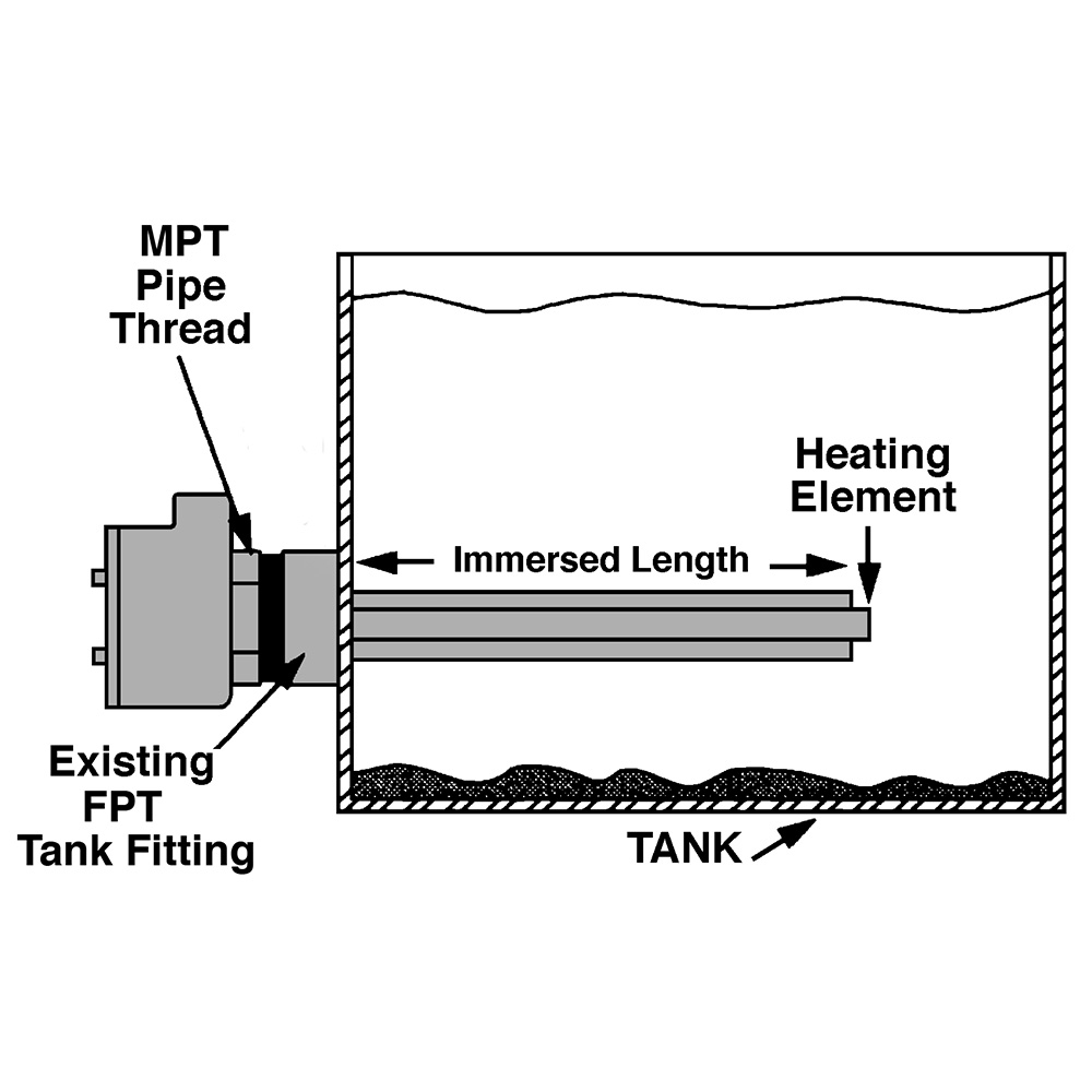 Watlow Electric Immersion Heaters
