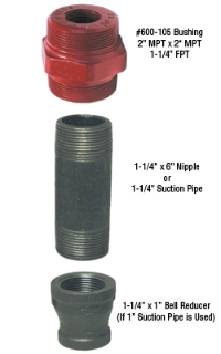 Drum/Barrel Adapter Bushing & Suction Pipe