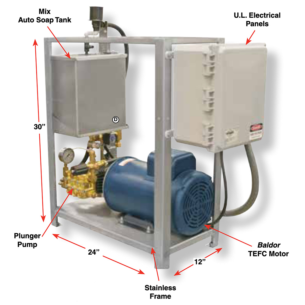 Econo Wash System, 3 Hp, 1 Phase, With Weep