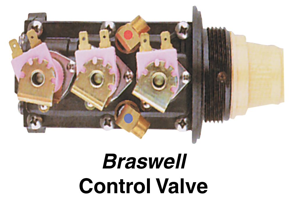 Water Softeners, Twin Tank Units