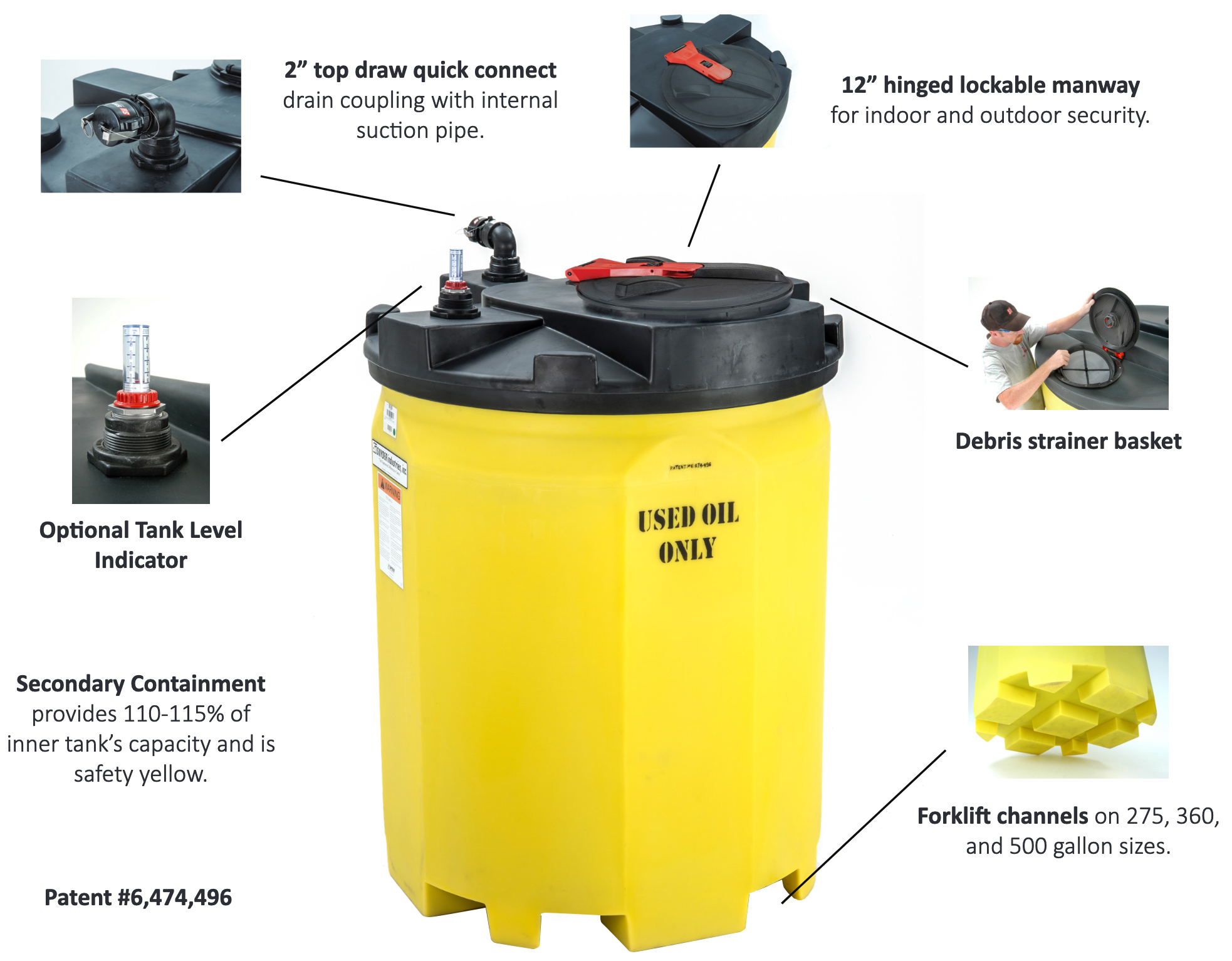 Snyder Industries - Wastewater Tanks Double Wall Oil Tanks