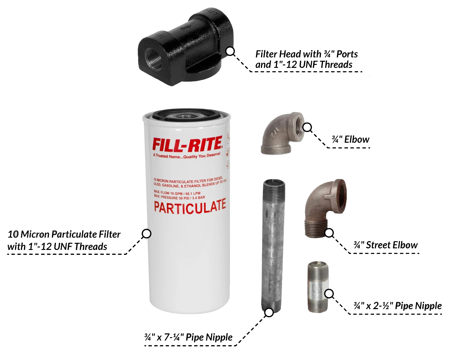 Fuel Filter Kits