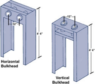 Unloading Bulkheads - Dultmeier Sales