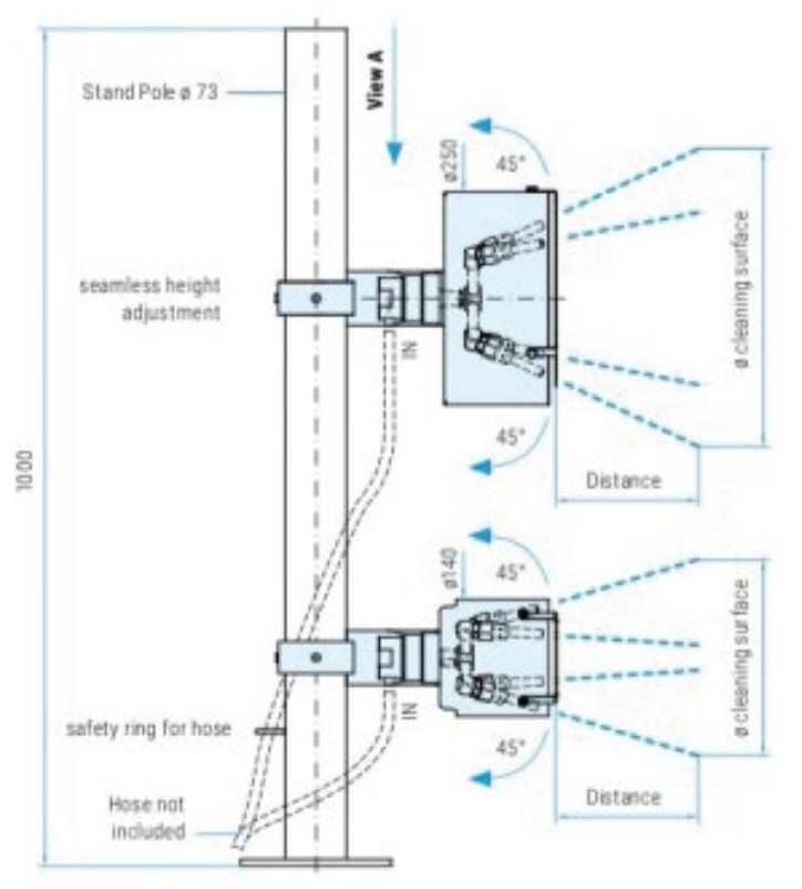 Side Blaster Pan, Stainless, Pole Mount Clamp, 10IN Diameter, 4 ...