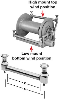 Hannay Hose Reels FH-3 Hose Reel Roller & Spool Assemblies, Hose Roller ...