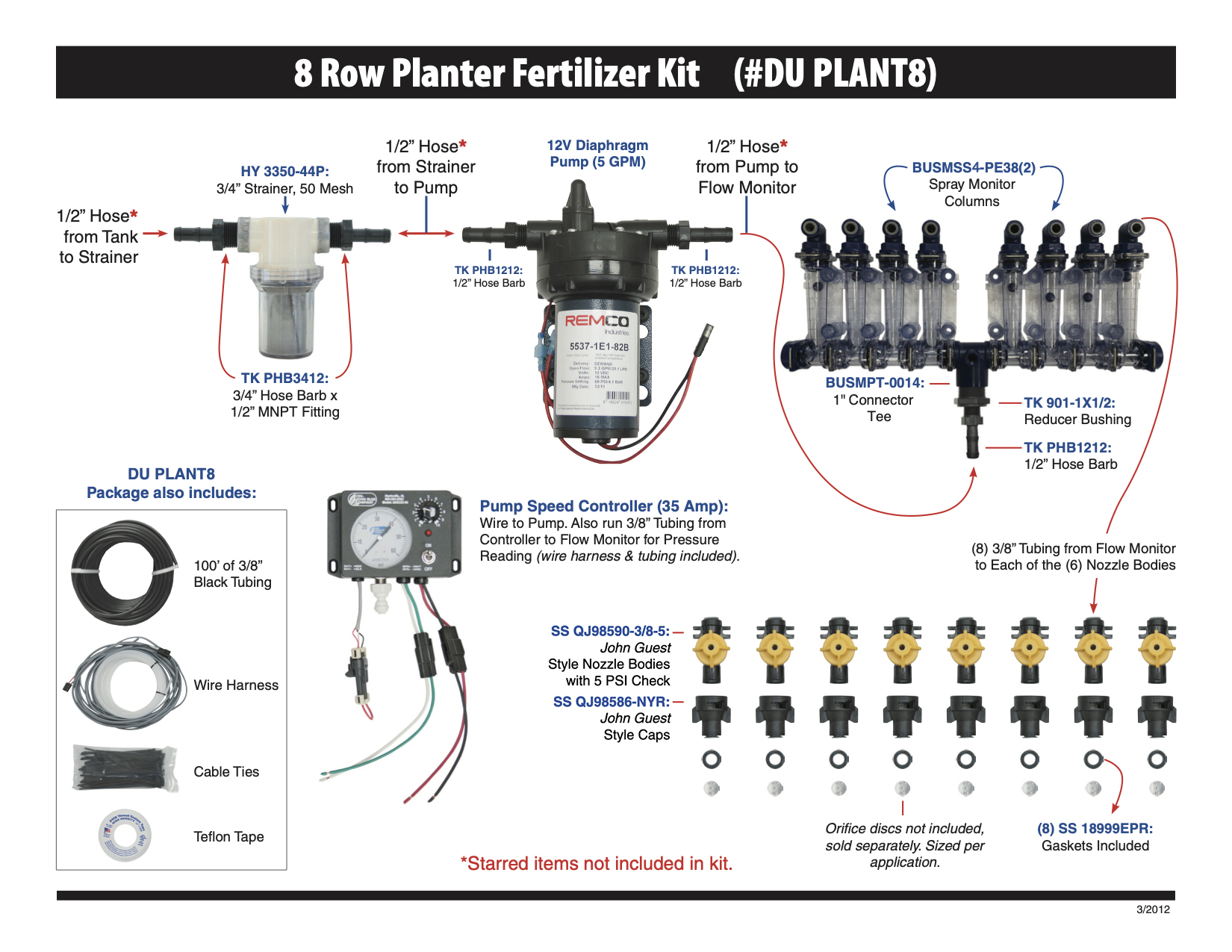 Planter Fertilizer Kit, 8 Row With AQ550 Pump, Repair Parts