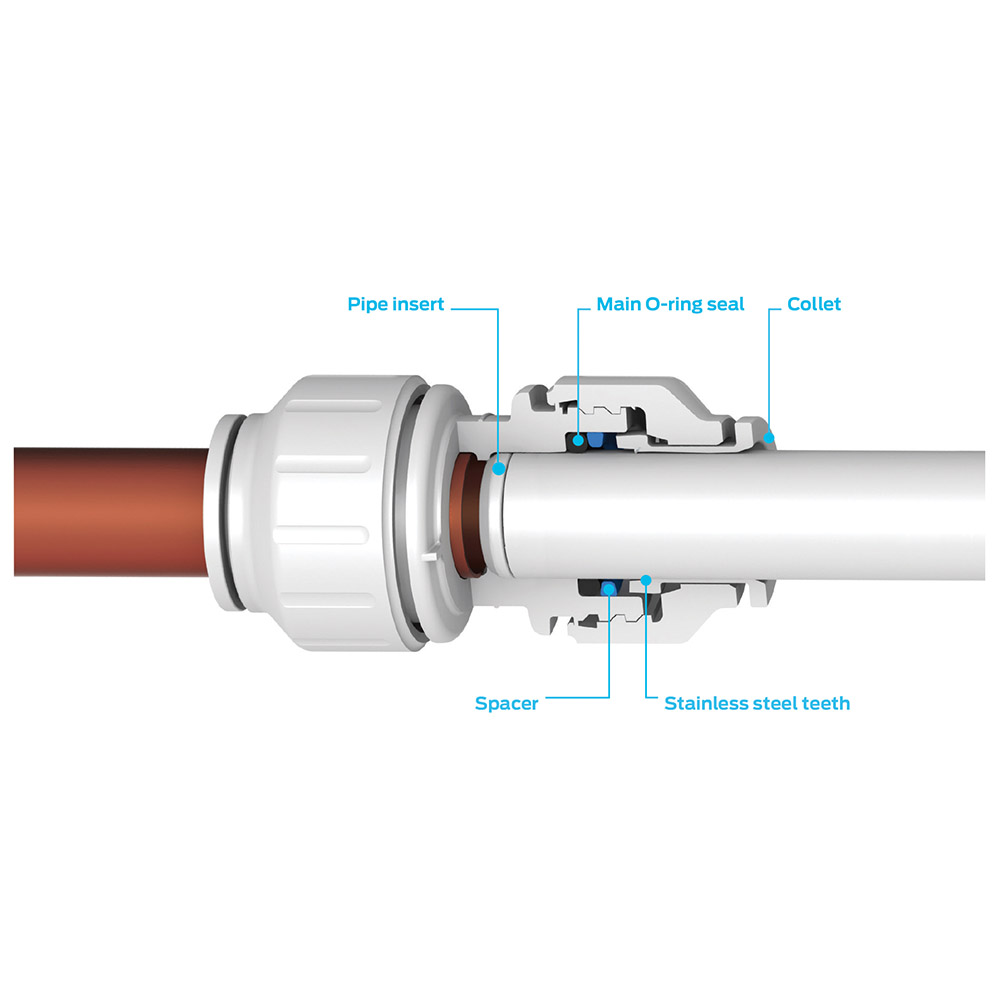 John Guest Fittings Male Connector, 1/2" CTS Pipe x 3/4" MPT ...