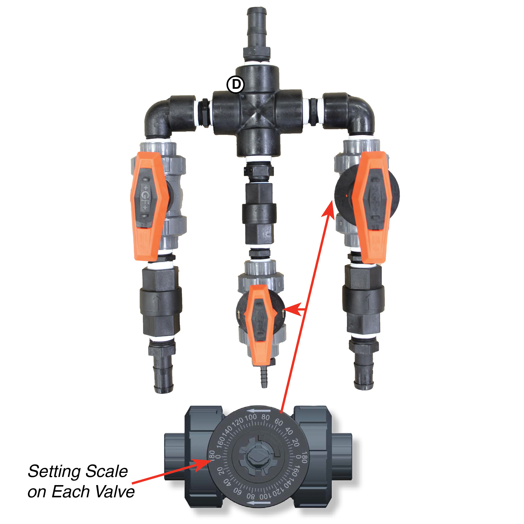 Soft Wash Mixing Unit, 1/2IN, Dosing Mix Valves with Scale, 4-6 Gpm ...