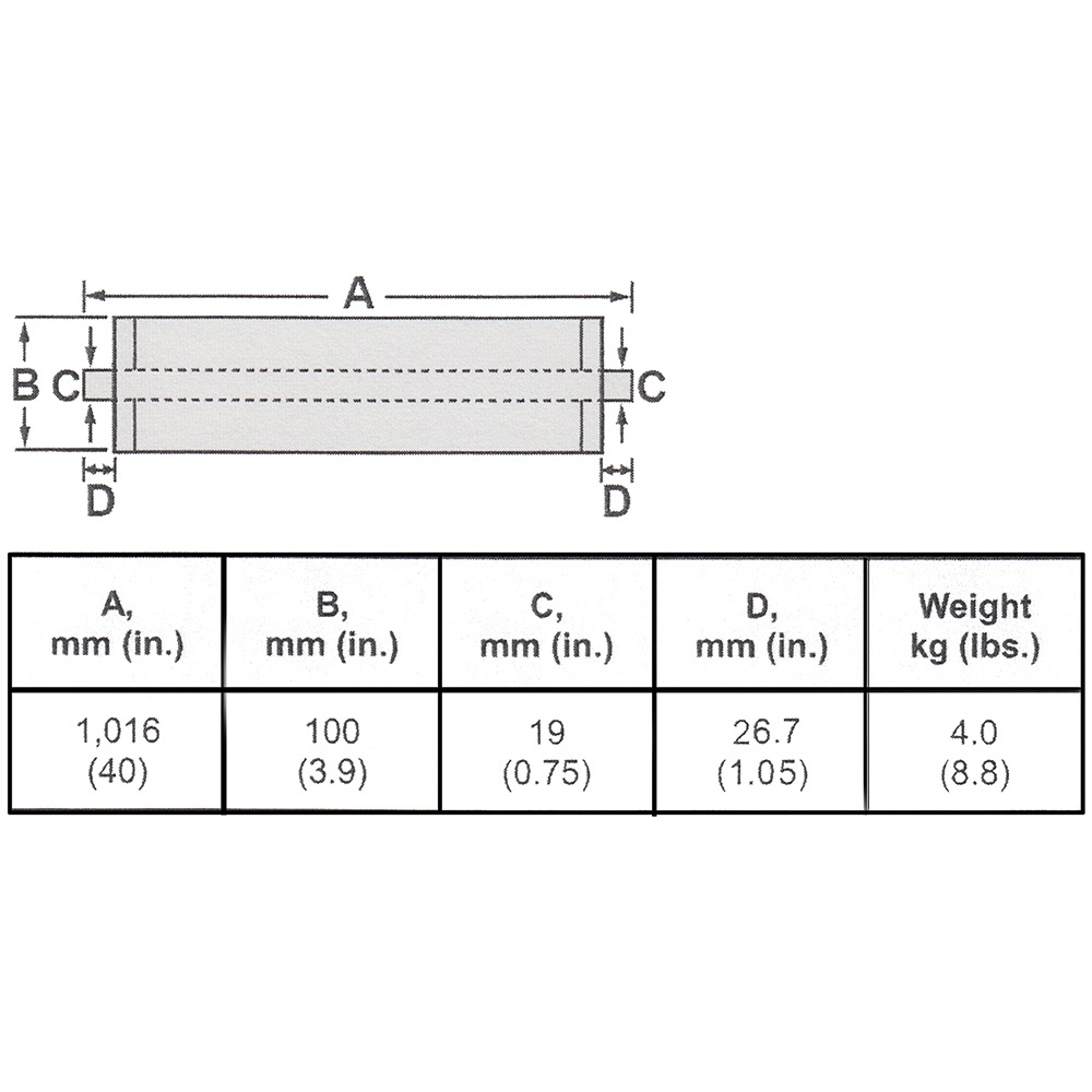 Reverse Osmosis Membrane, 4IN x 40IN, 2800 Gpd at 100 Psi with 77F Tap ...