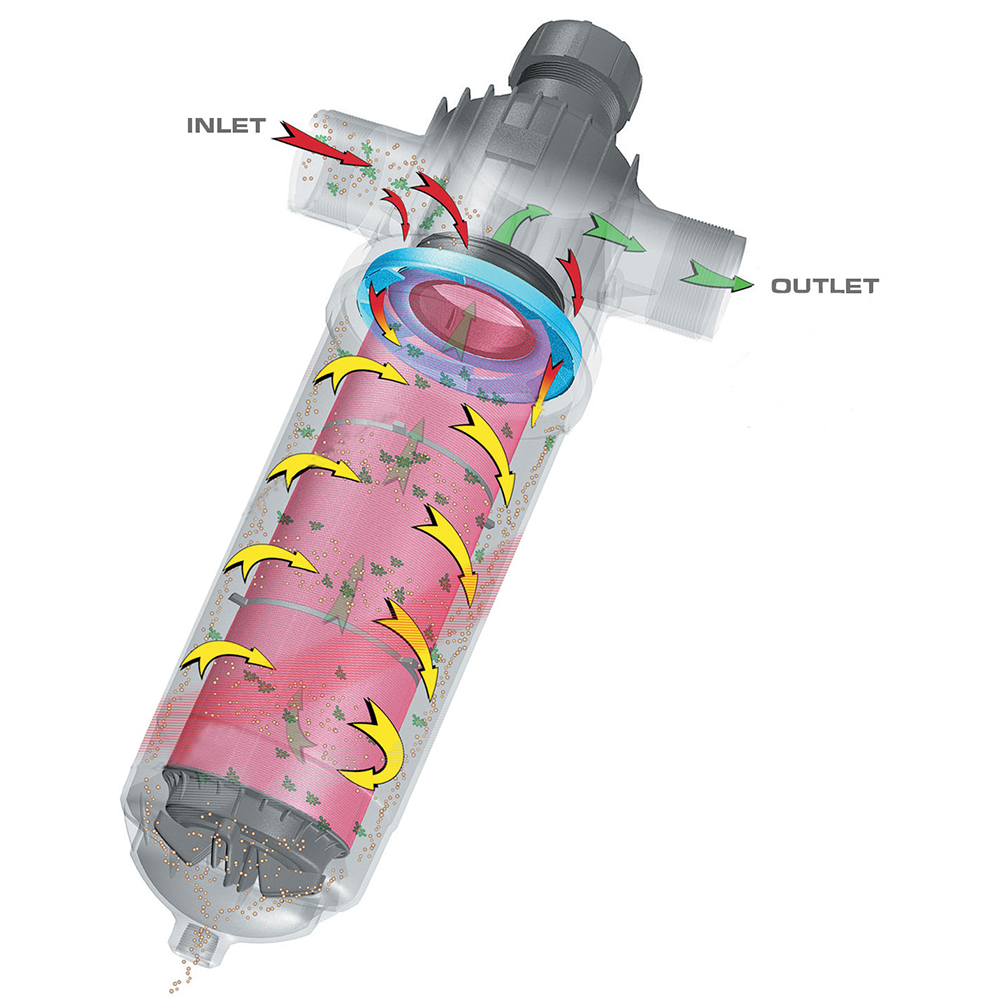 MTS Helix Filter, 3IN MPT Ports with 130 Micron Disc Screen (Red Screen)