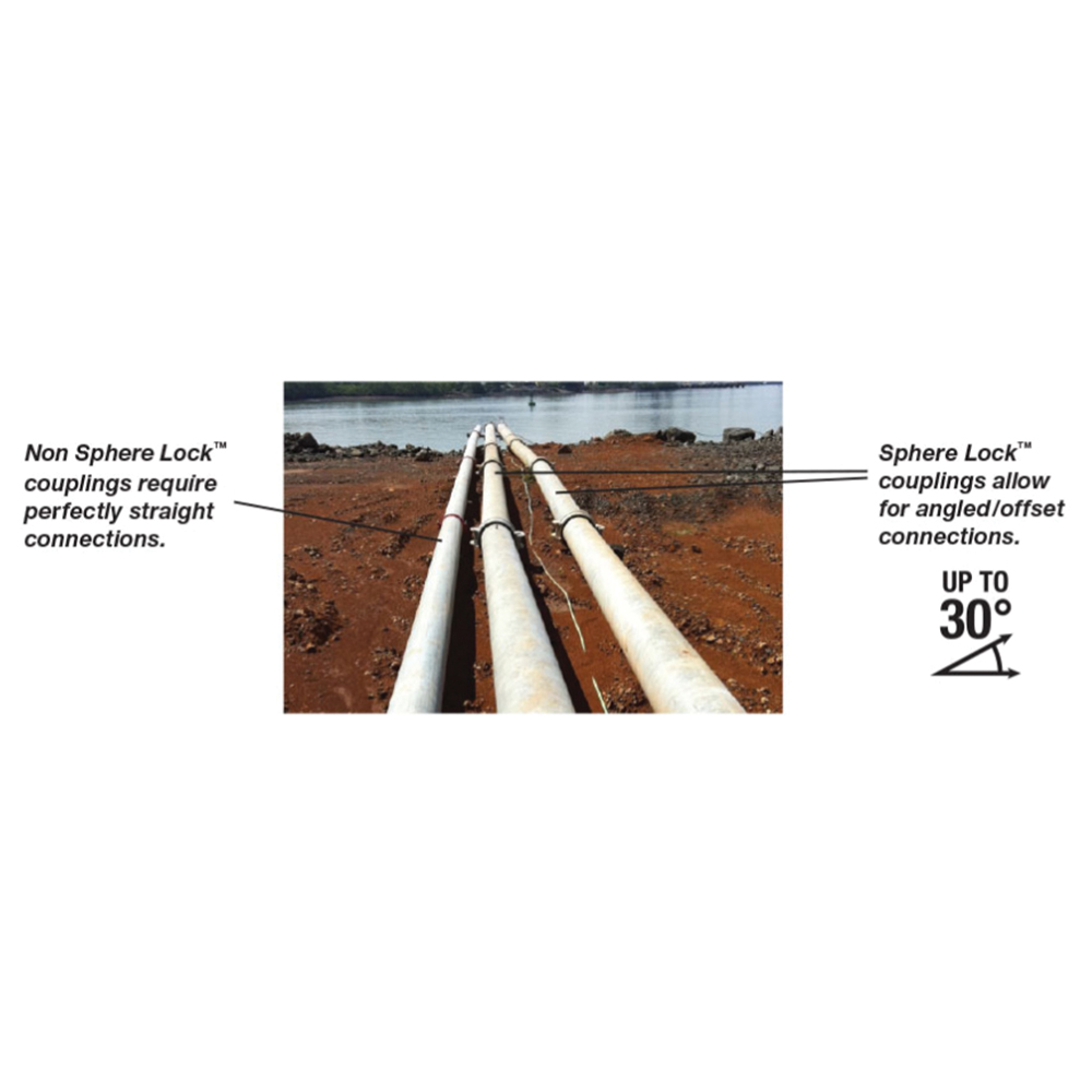 Sphere Lock Coupling, 45 Degree Elbow, Female Socket x Male Ball, Bauer ...