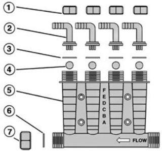 RedBall Repair Parts for Redball Spray Monitors (4 Column), Redball ...