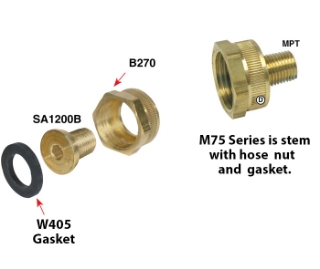 Hex Inlet Fittings