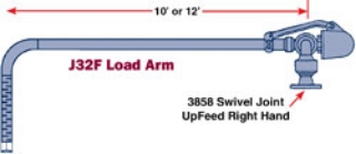 OPW Engineered Systems Spring Balance Load Arms