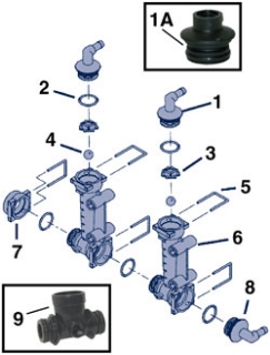 RedBall Repair Parts for Redball Spray Monitors (Single Column ...