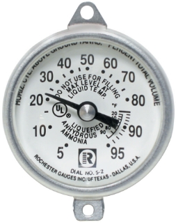 Replacement Dial Assemblies