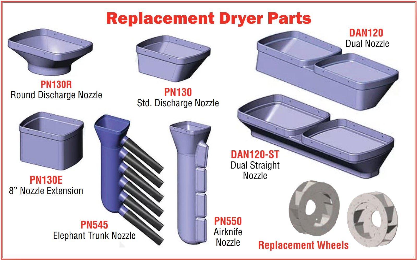 Air Dryers System