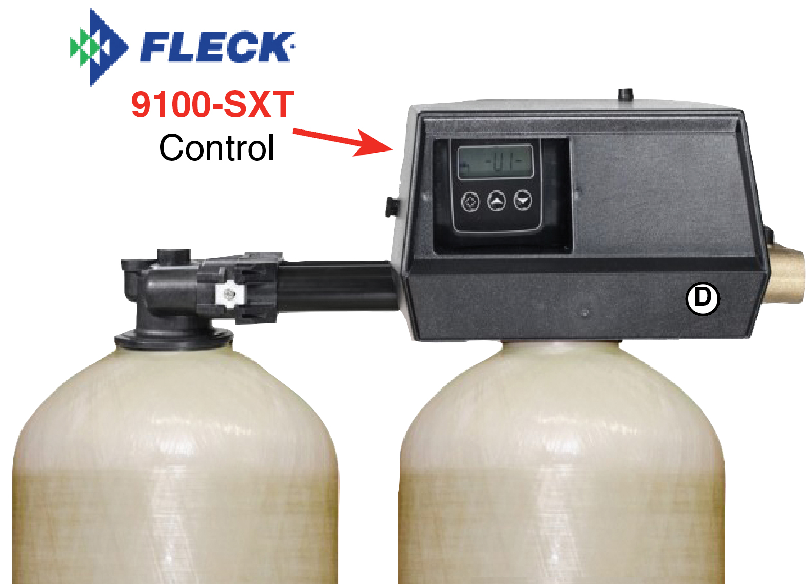 Water Softeners, Triple Tank Units