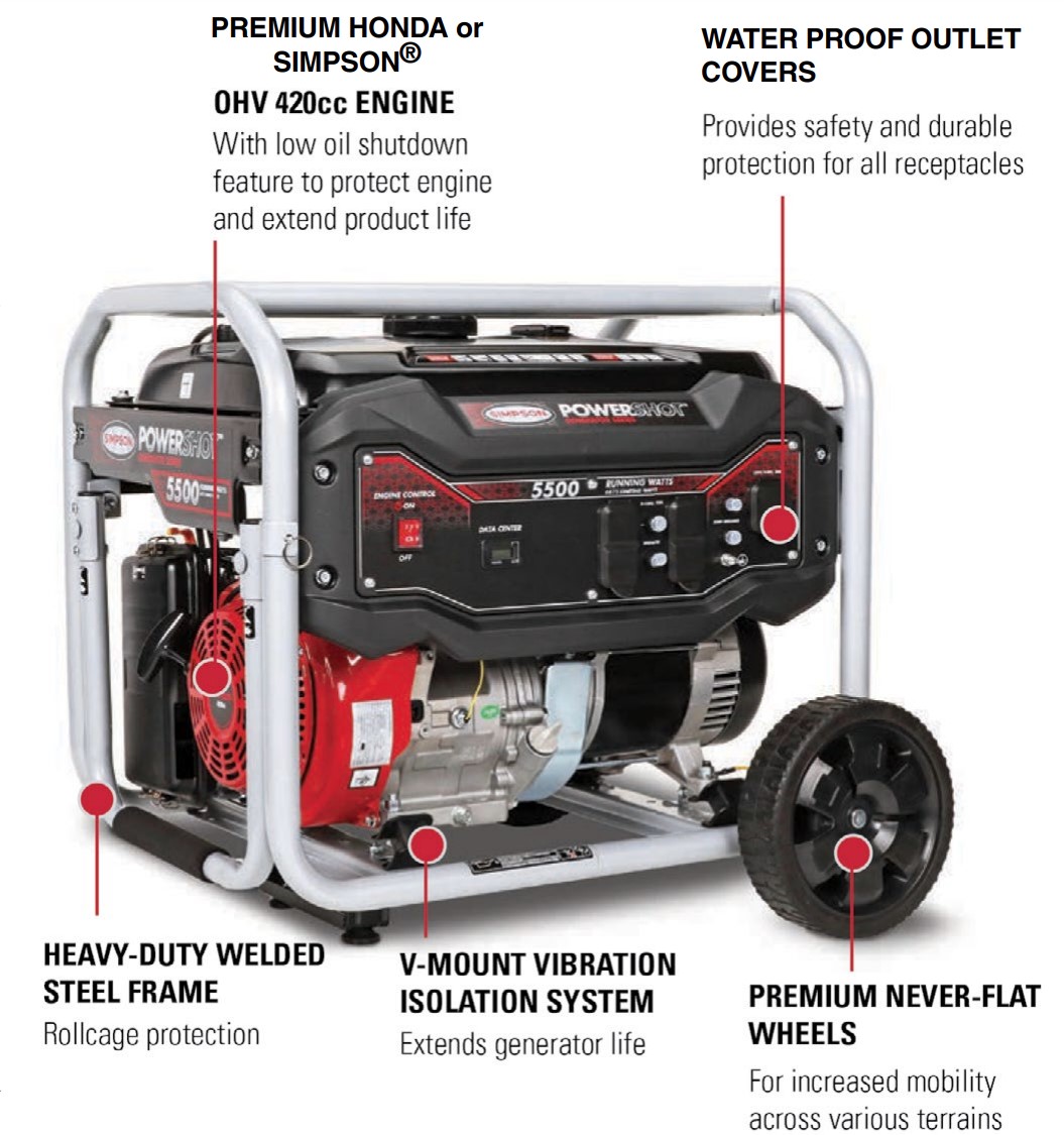 Portable Power Generators