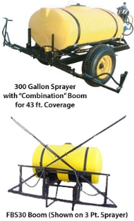 Pull-Behind Trailer Sprayers & Booms, 300 & 500 Gallon