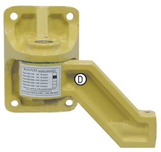 Maxi-Flex Ceiling & Wall Booms