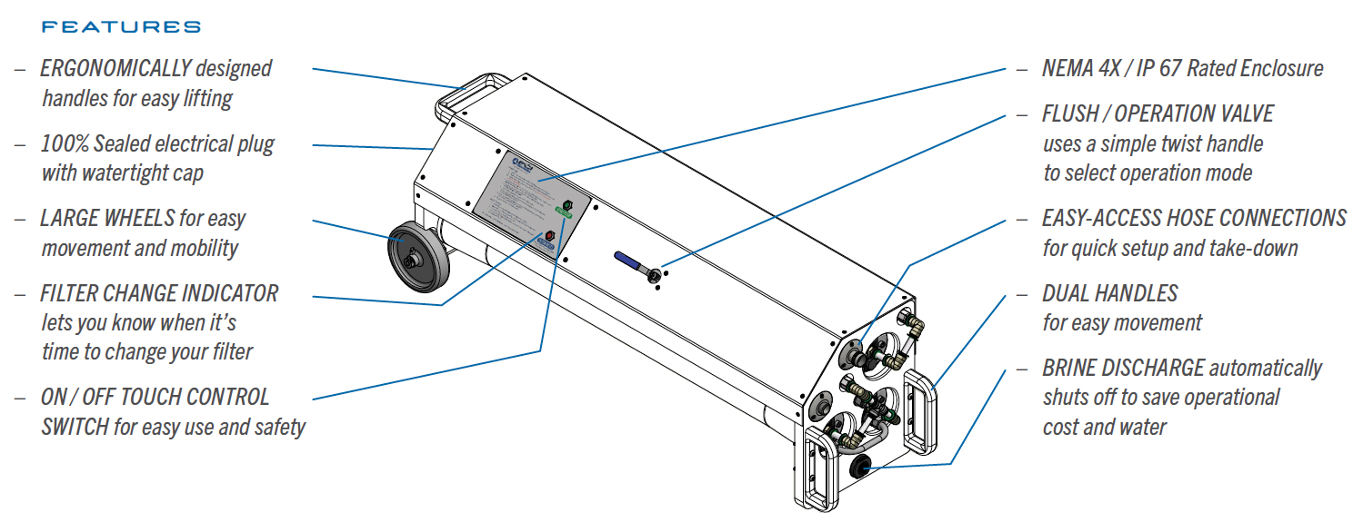 Mobile Spot Free Rinse System, 1/2 Hp, 120 Volt, 1 Phase,