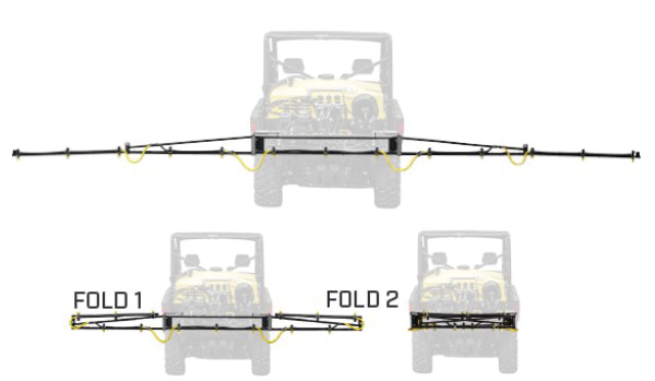FS Manufacturing UTV Sprayer Booms with Spring Loaded Breakaway Arms ...