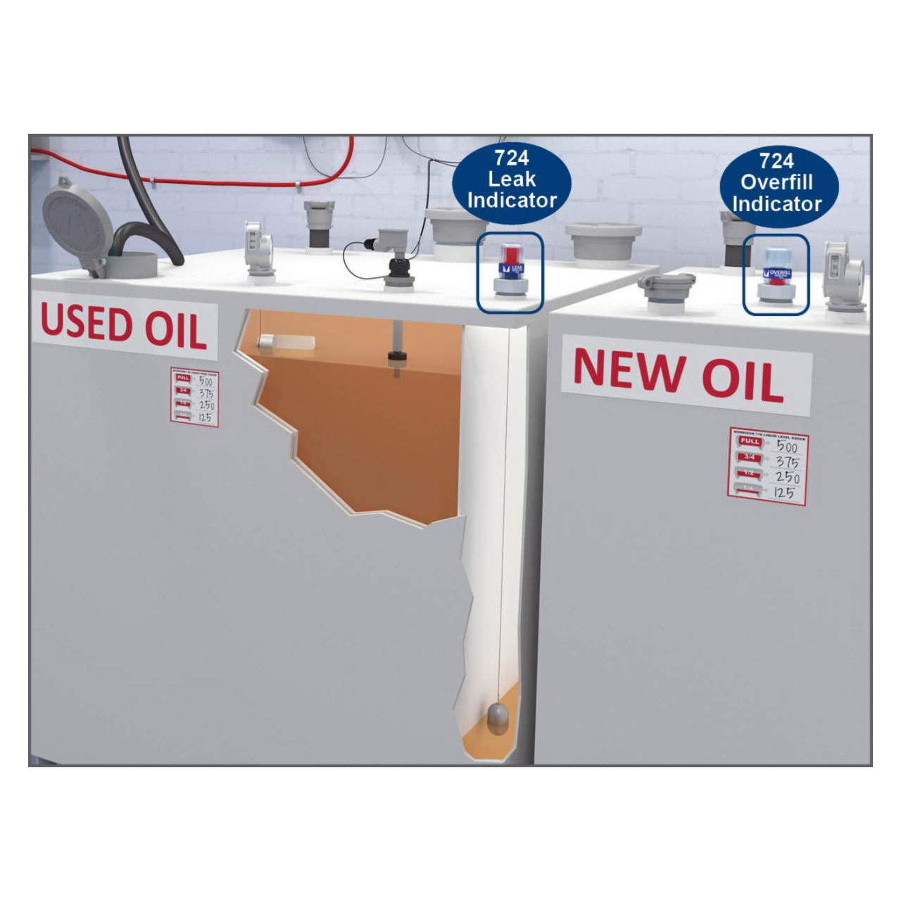 Oil Leak Indicator, Glass Window, Aluminum Body, 2IN MPT, SS Float : 40 ...