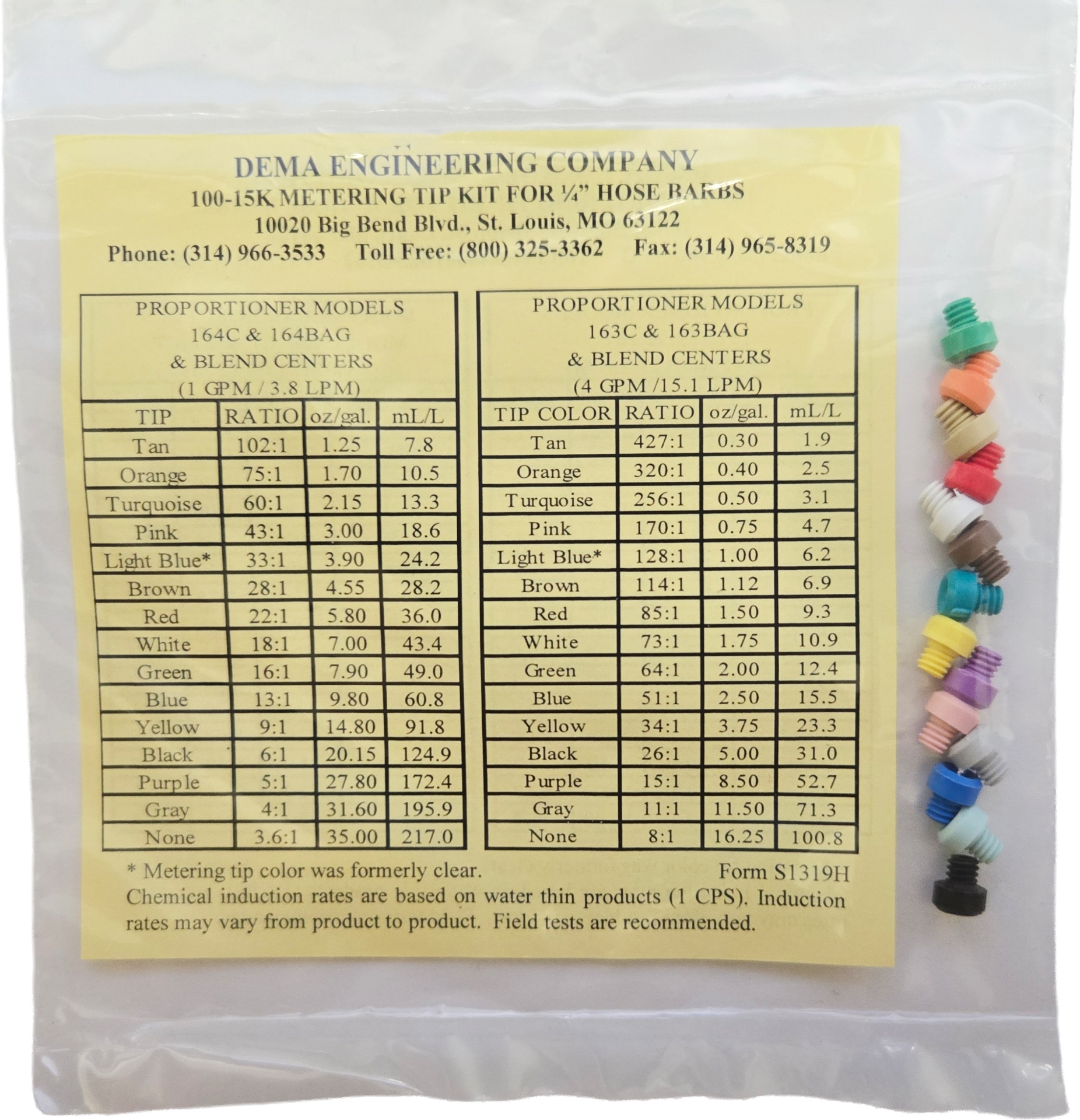 Metering Tip Kit, 14 Piece, Standard Mix Rates from 5:1 to 512:1 ...